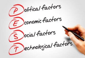 Análise PEST: ferramenta de diagnóstico empresarial - Notícias Concursos