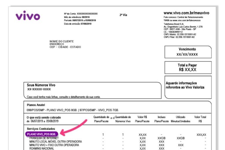 Como pagar conta da Vivo com cartão de crédito: conheça mais dessa ...