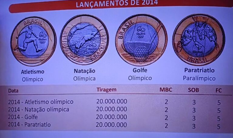 BRAÇADA DE OURO: Confira os valores atualizados da moeda olímpica da ...