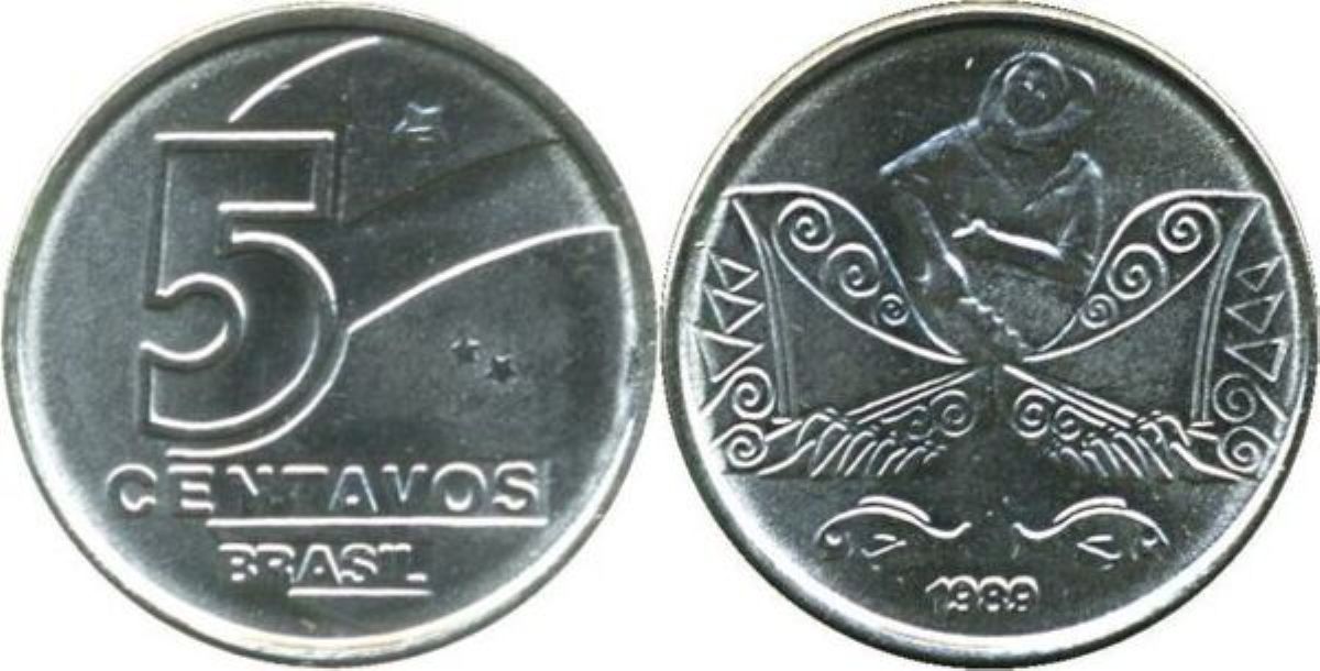 Efeito Boné e Reverso Invertido: Os erros que transformam 5 centavos em ...