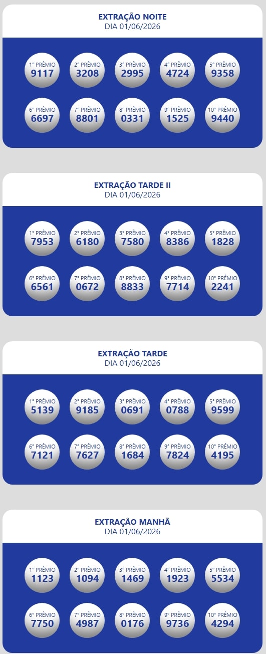 Resultado da Loteria dos Sonhos de hoje 1/06: Confira todas as ...